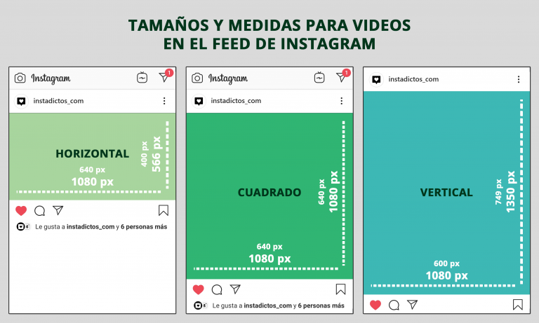 Medidas post Instagram. Tamaño REEL, feed, fotos y Stories