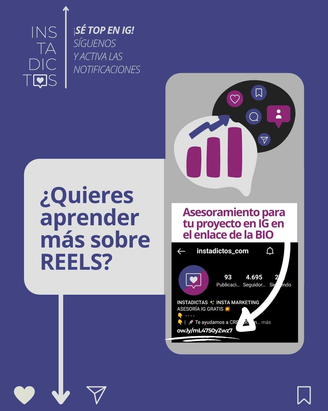 Plantillas para REELs | Cómo usar y hacer