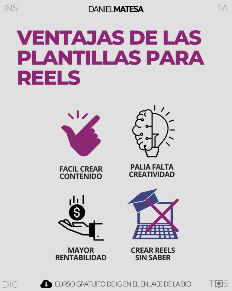Plantillas para REELs | Cómo usar y hacer