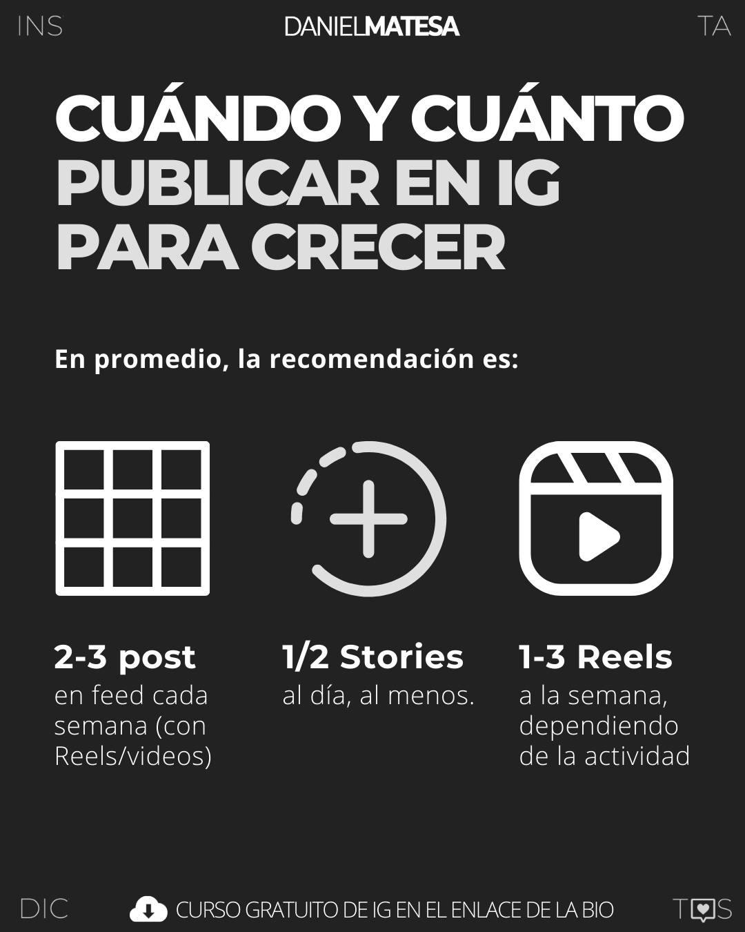 Diferencia entre reel y feed vs Post vs Stories / historias